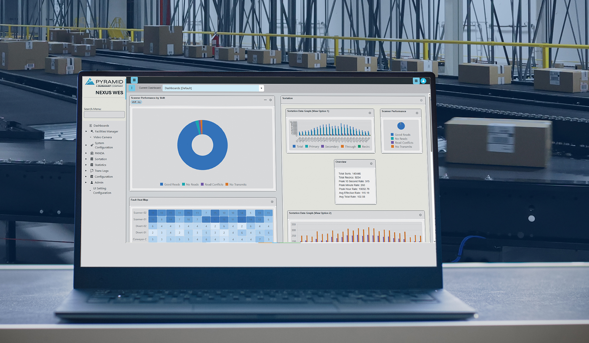 Warehouse Execution System | NEXUS WES Matthews Automation
