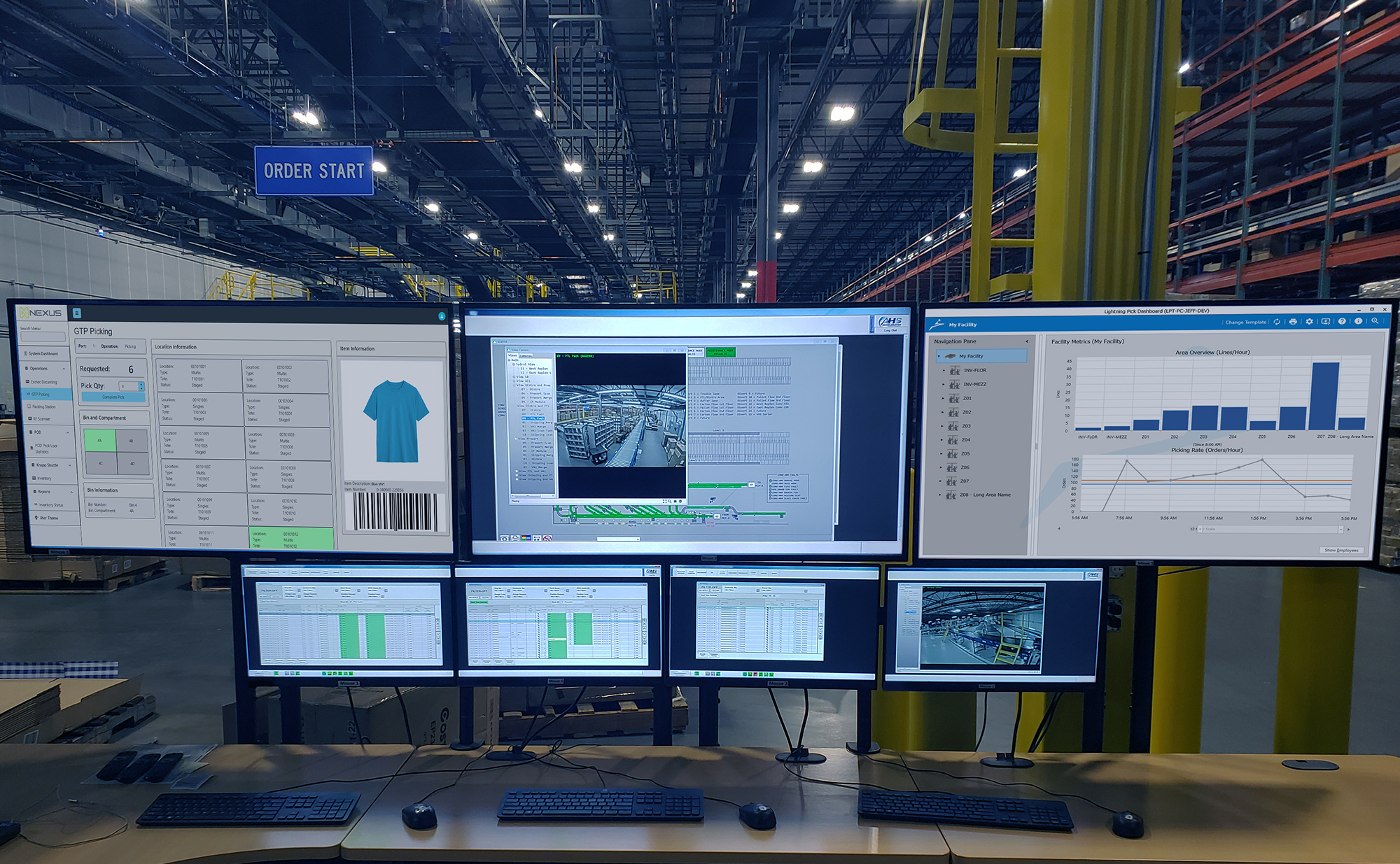 Warehouse Execution System | NEXUS WES Matthews Automation